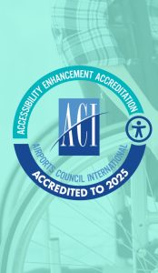 Programas – ACI-LAC